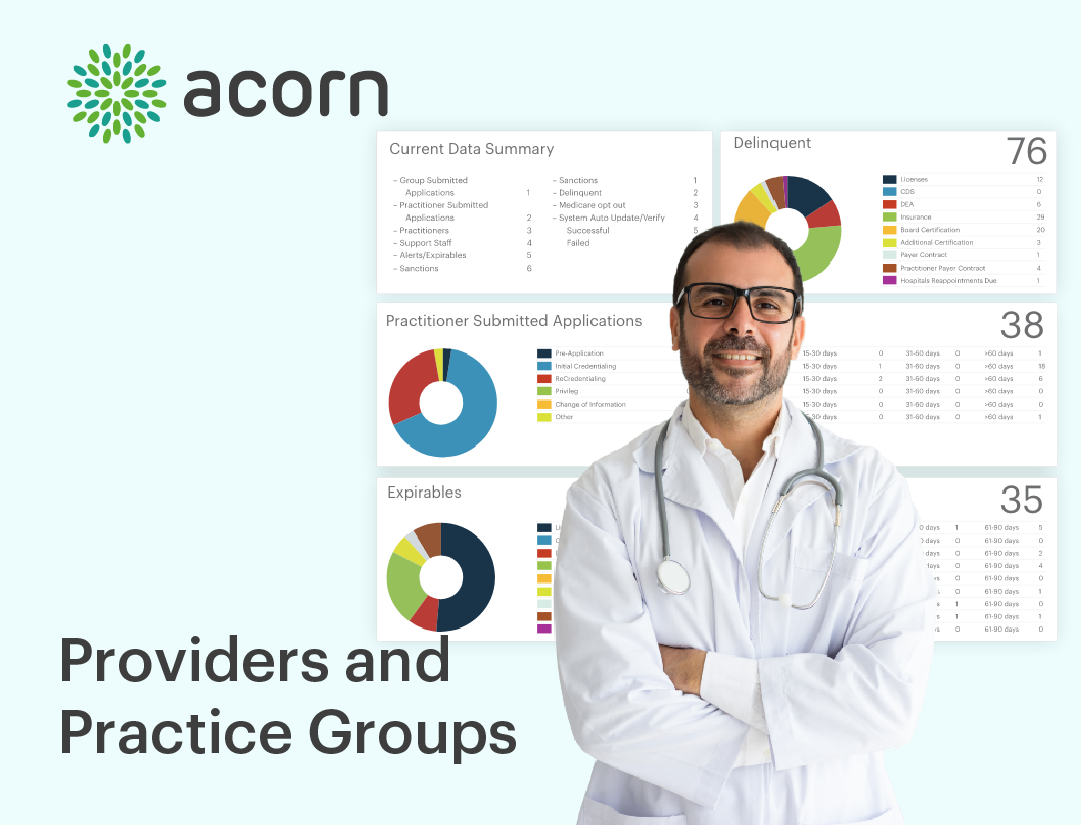 Acorn Credentialing | Providers and Practice Management Solution
